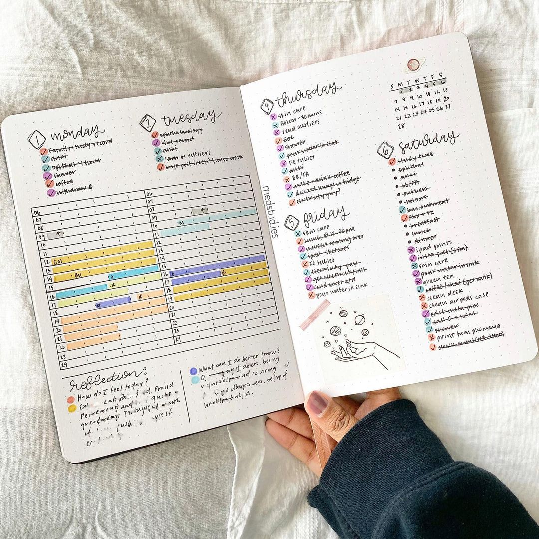 #MyJournalStory: @medstud.ies | The Washi Tape Shop